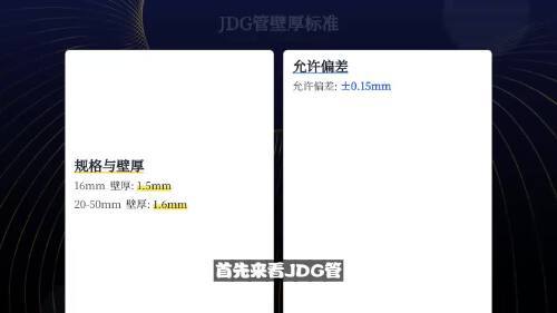 电缆镀锌钢管壁厚规范揭秘!选错厚度后果竟如此严重