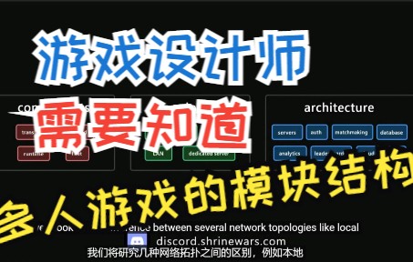 游戏设计师需要知道多人游戏的模块结构
