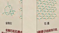 金刚石、石墨和C60