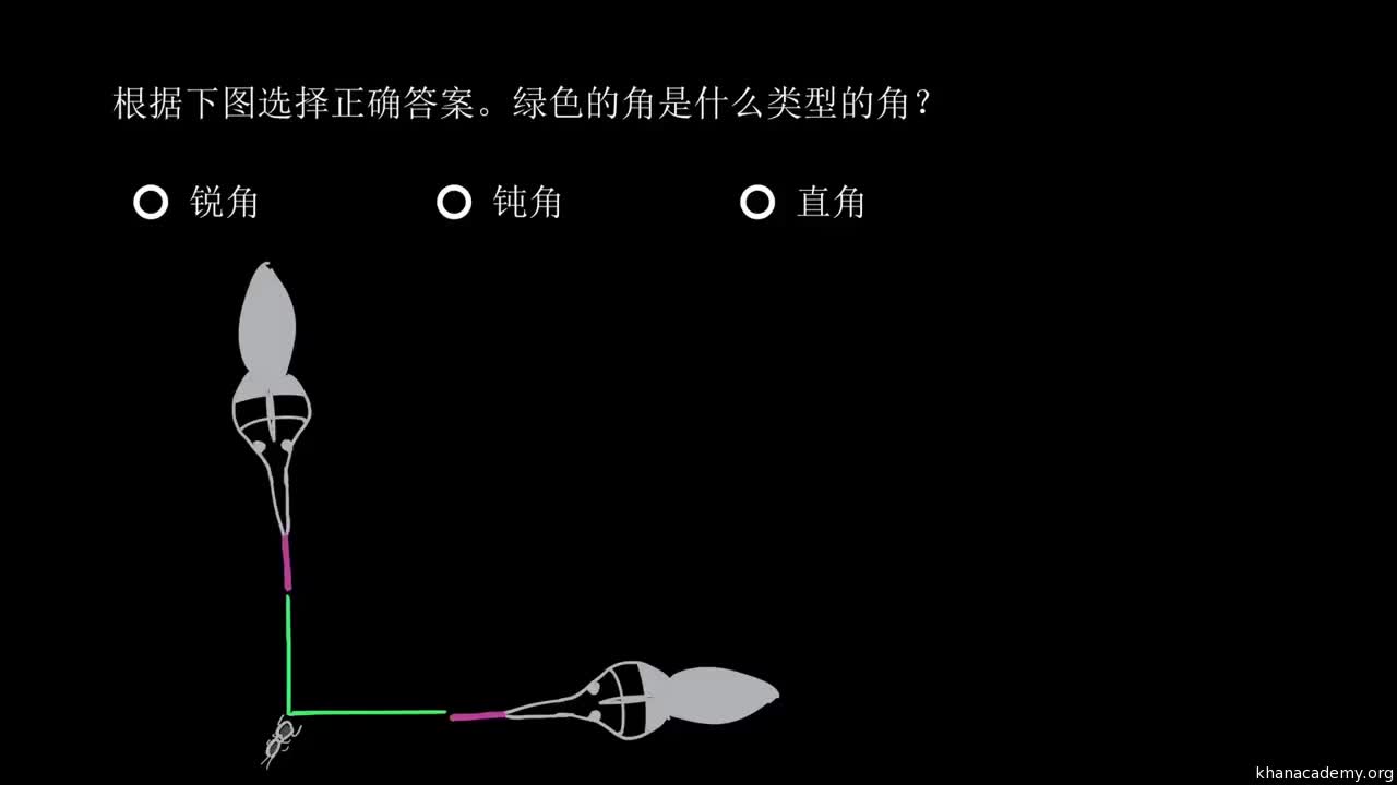 【KhanAcademy】数学二年级-角的初步认识-认识直角、锐角和钝角
