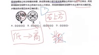 【初一 每日一题】显微镜低倍到高倍 实验探究变量