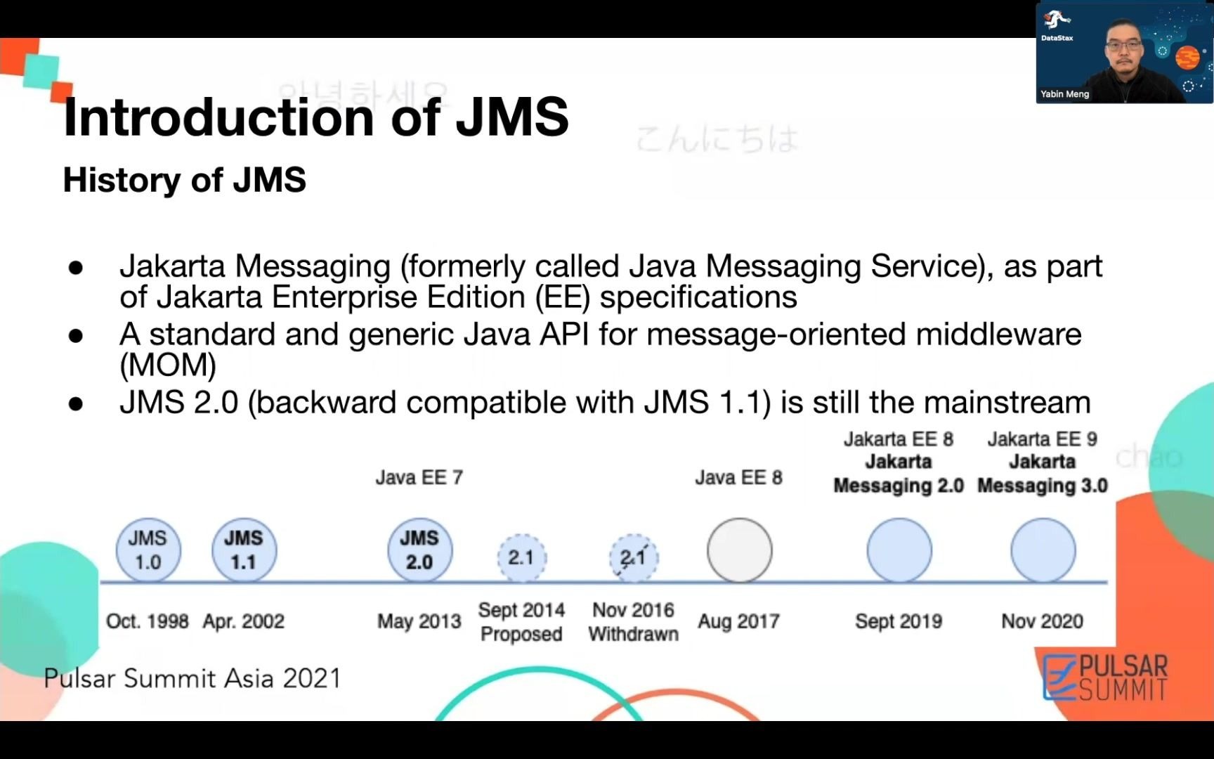 将 Apache Pulsar 用作现代、可扩展的高性能 JMS 平台【Pulsar ...