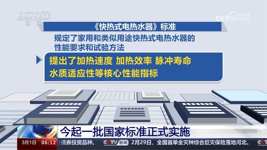 今起一批国家标准正式实施
