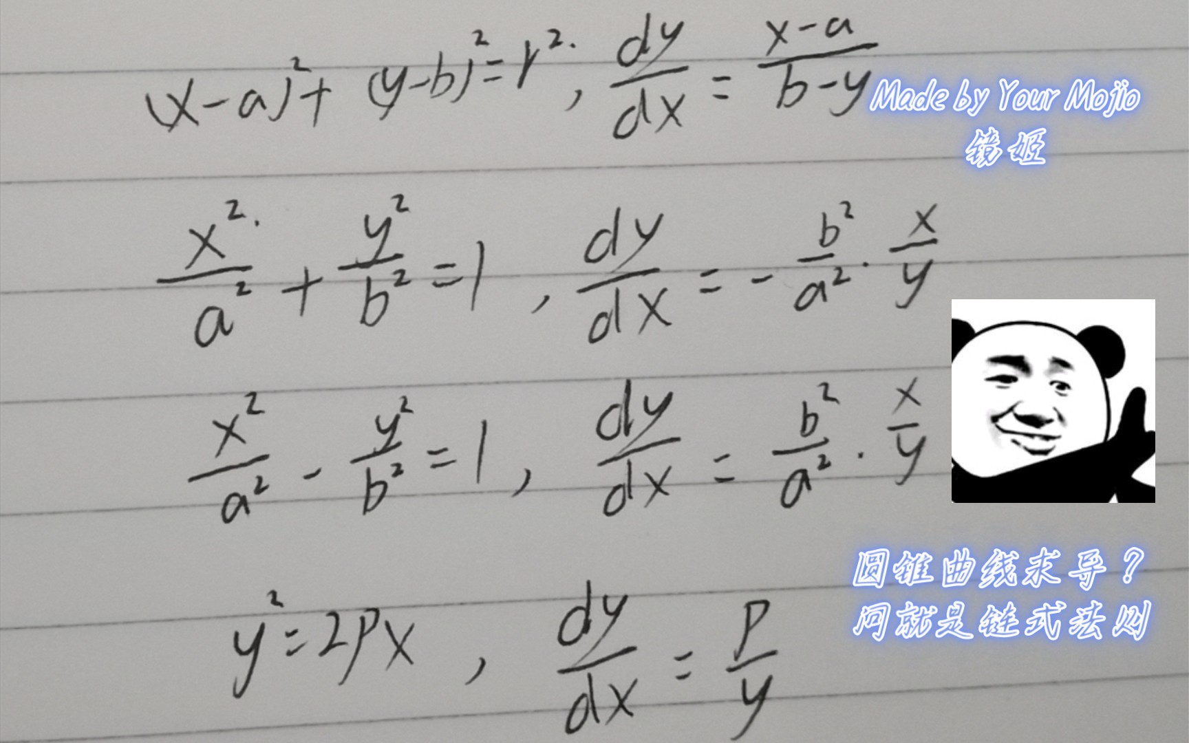 圆锥曲线求导:链式法则解隐函数求导在圆锥曲线的应用.以椭圆为例,...