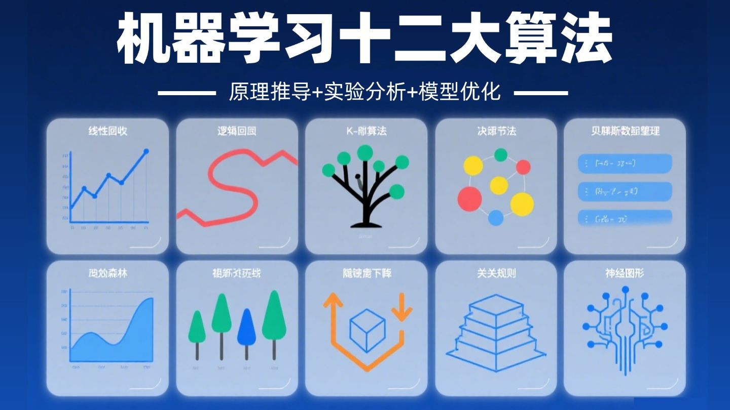 一口气学懂机器学习核心算法!从基础到进阶实战(建议收藏)