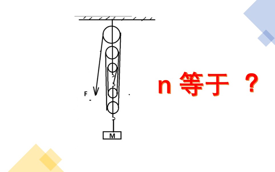 【初中物理】滑轮组中n值的判断