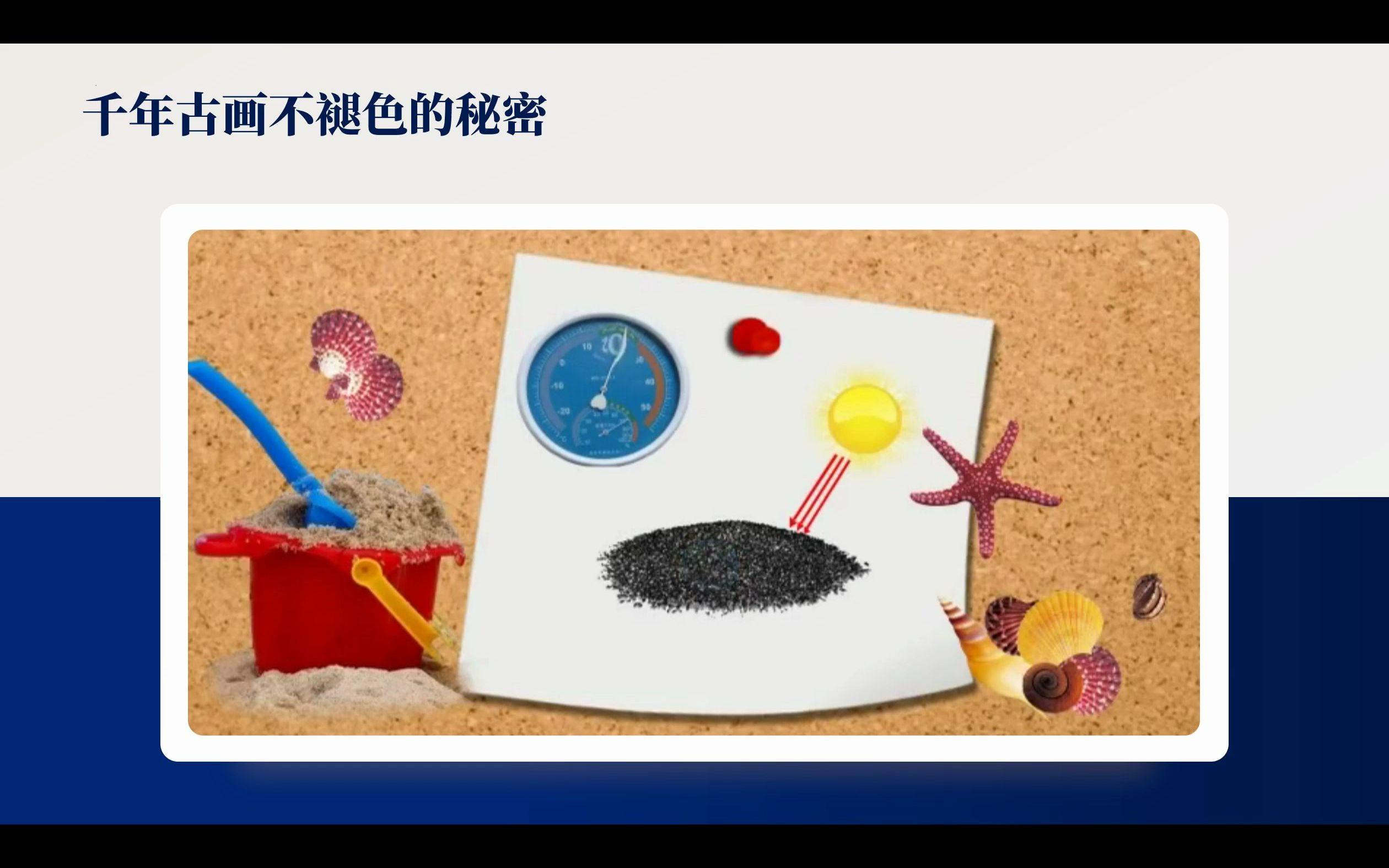 6.1 金刚石、石墨、C60(第二课时 单质碳的化学性质)