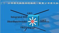vlan小型公司应用案例分析视频教程