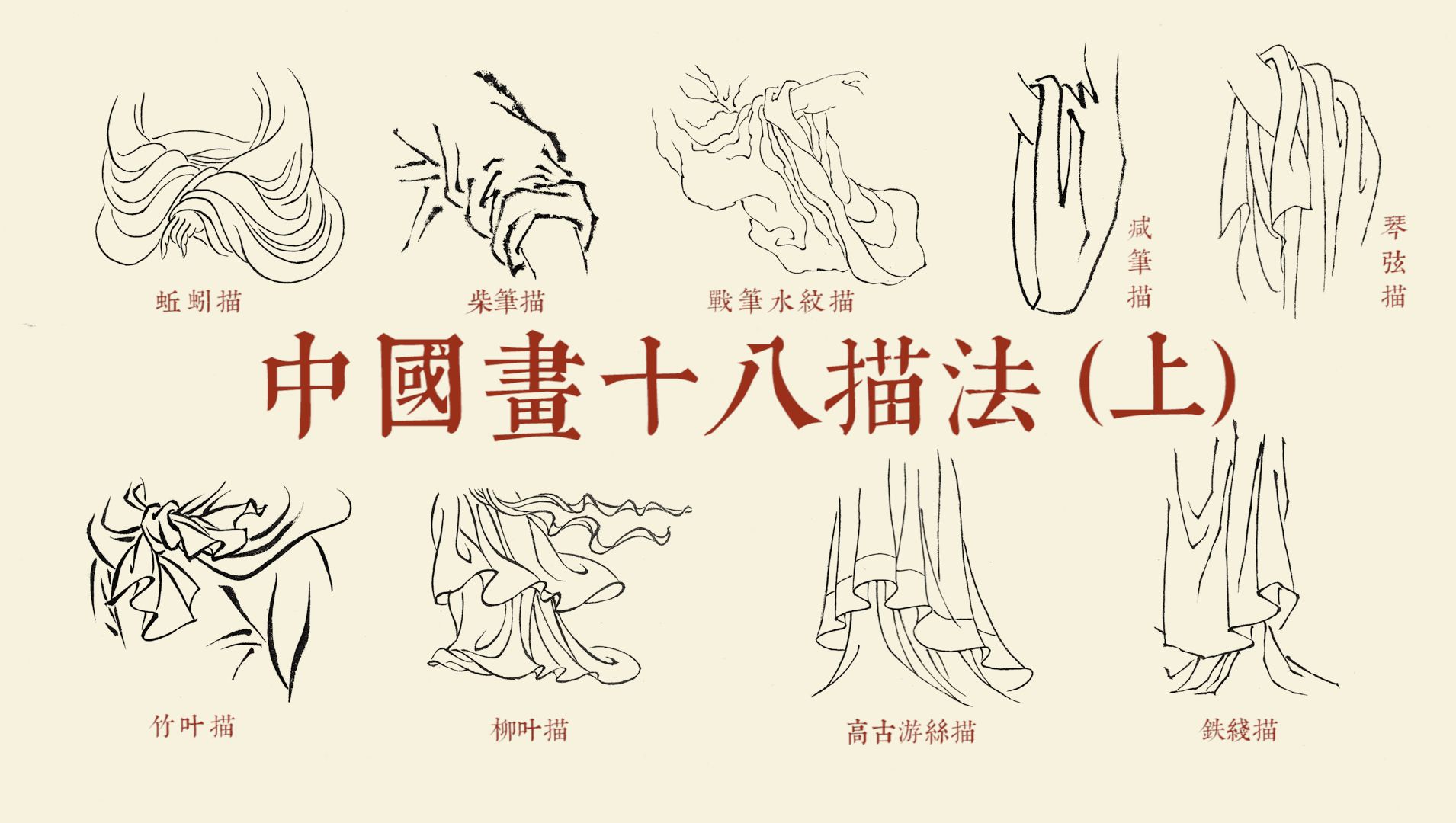 干货 | 中国画十八描法(上)