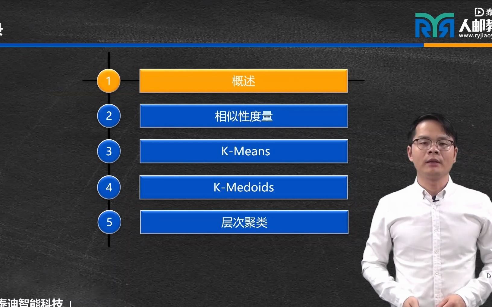 课时 36:7.1聚类分析概述