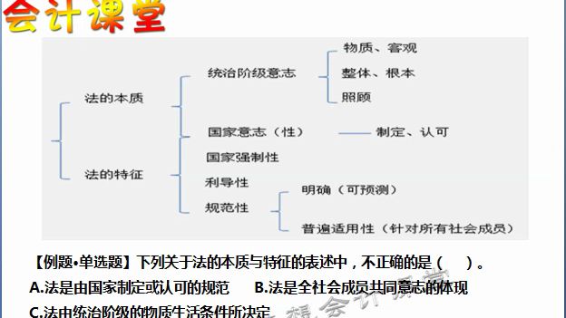 初级会计师考证——经济法1(1)
