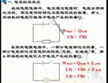 9年级物理 电流的热效应