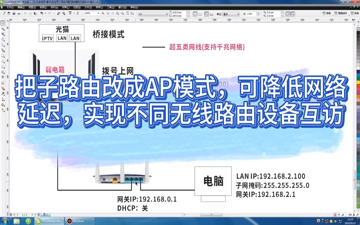 把子路由改成AP模式,可降低网络延迟,实现不同无线路由设备互访