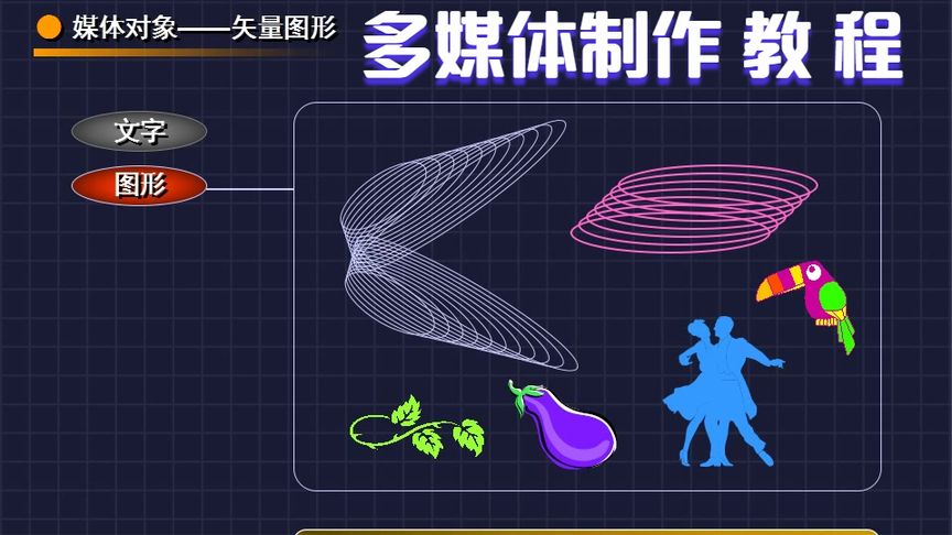 多媒体课件制作的过程