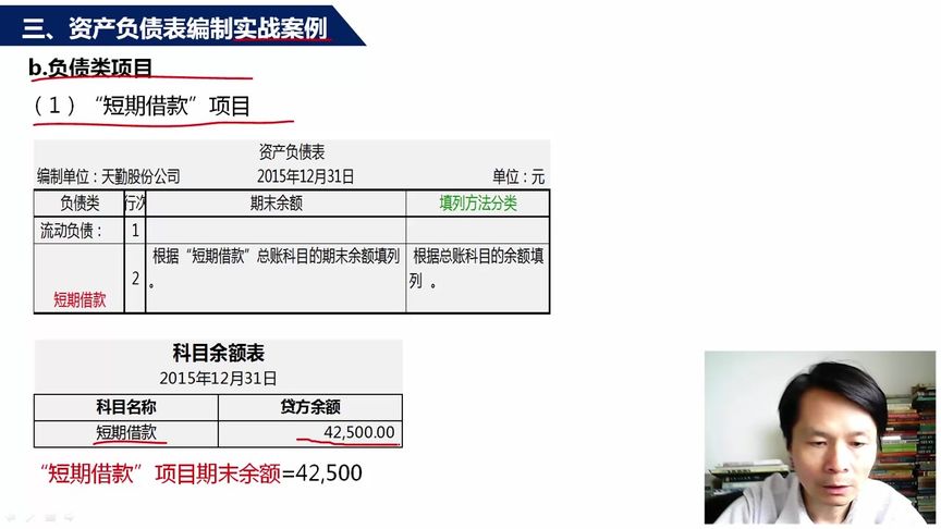 第二节 资产负债表编制实战案例(2)