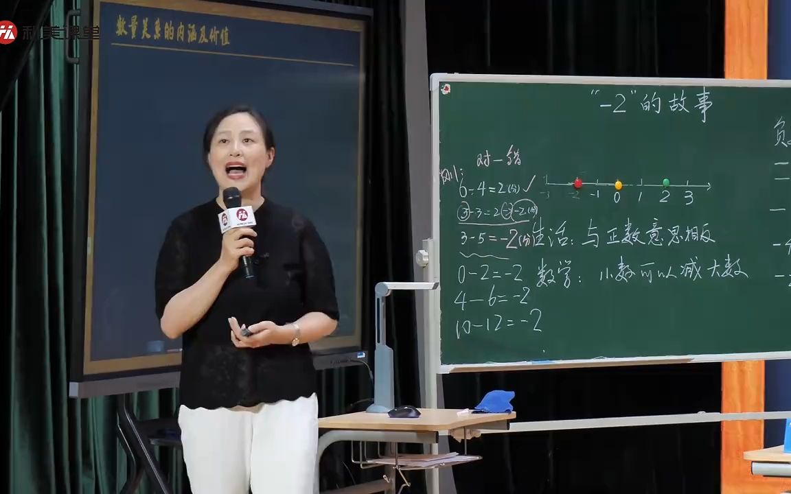 ...小学数学单元整体教学(和美课堂) 12 周卫东讲座《大单元整体教学的...