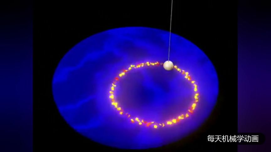 动画演示什么是离心力