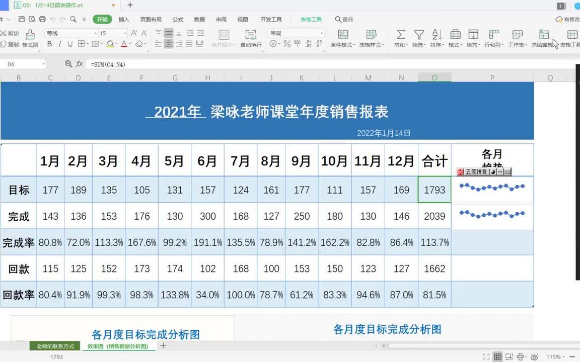 不要再用表格来表示数据了,excel图表太好用了