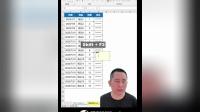 跟李锐学Excel:1秒给表格添加批注