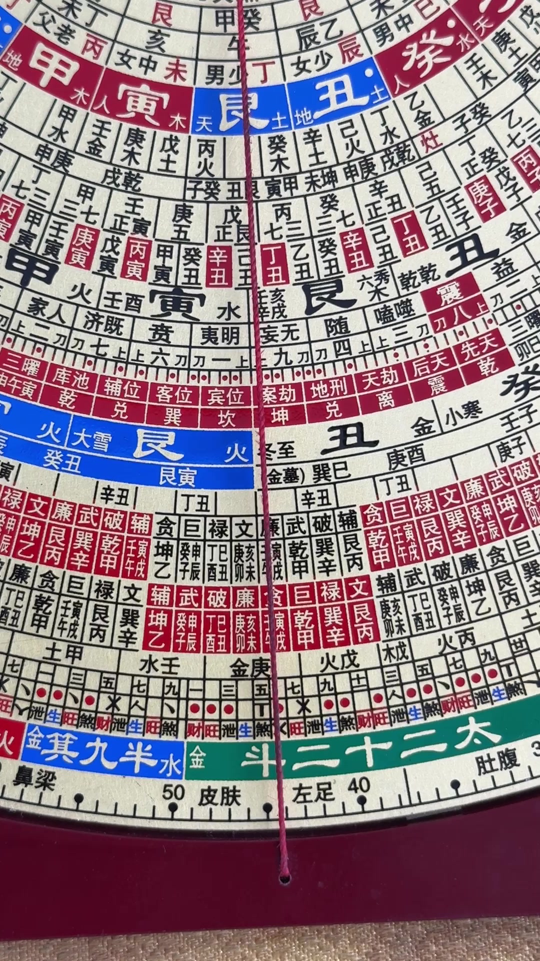 #地理知识 #易学 #古代文化 #讲解 #罗盘