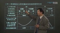   领导行为及其理论