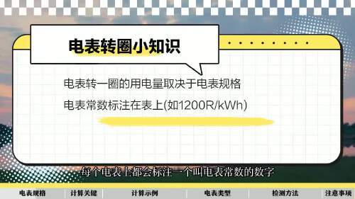 电表转一圈耗电惊人?这样看电表,一年能省上千电费!