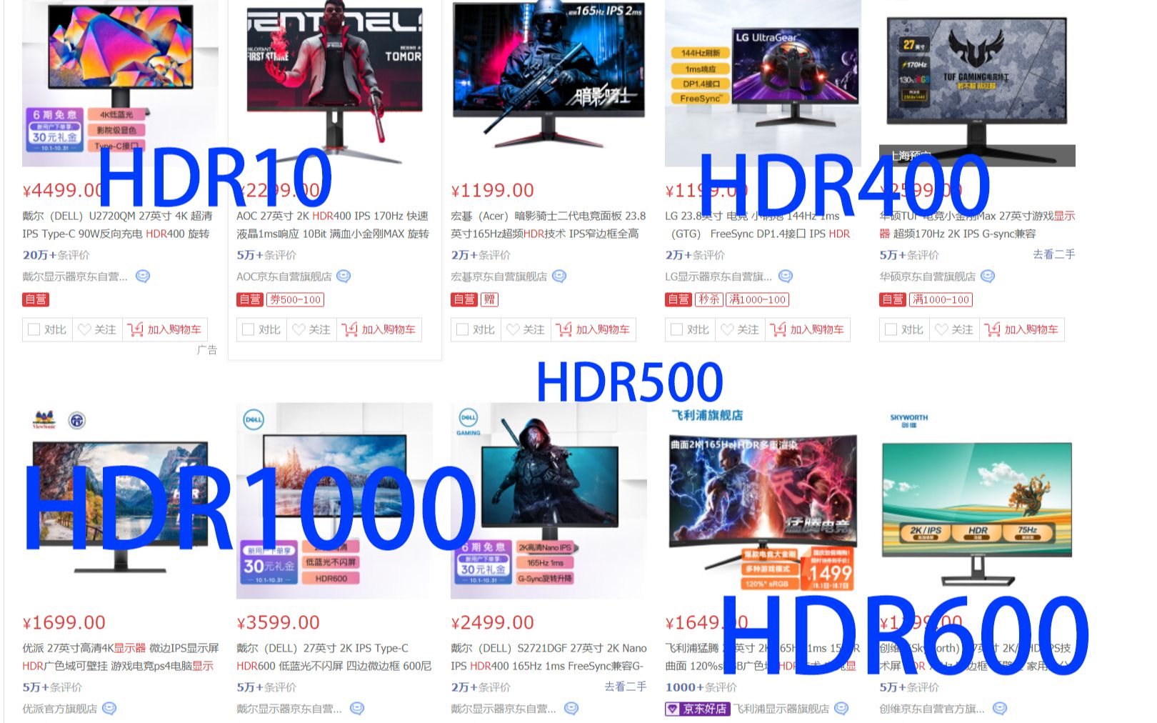 HDR是什么?HDR10 HDR400 HDR1400有何区别?HDR显示器这么选?