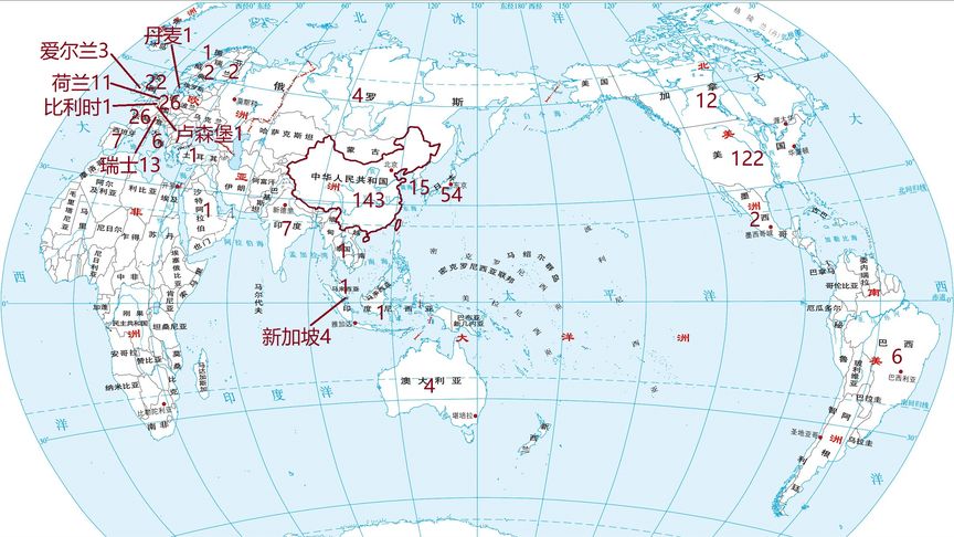 2021年《财富》世界500强公司榜单发布