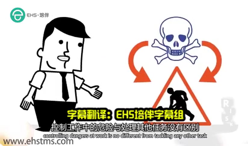 简单的风险评估(安全培训)