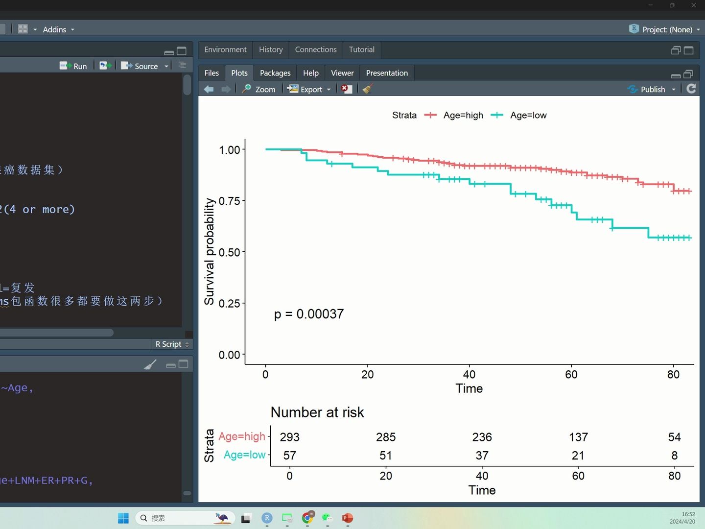 连续变量取最佳cutoff值: 基于限制性立方样条 (RCS)