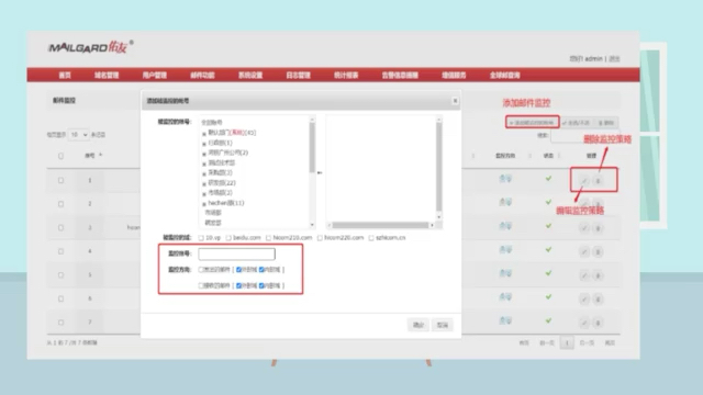 有哪些是你关于邮件监控不知道的小秘密