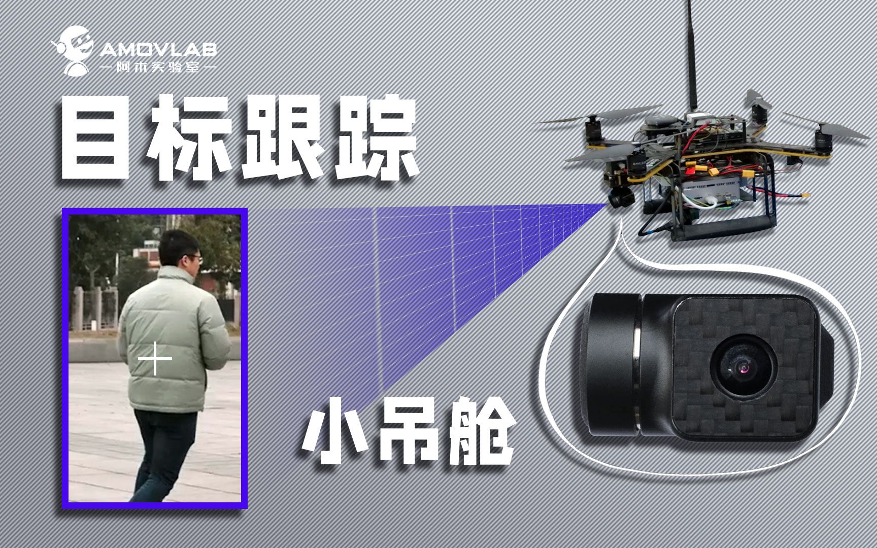 【YOLO V5】开源无人机+小吊舱目标追踪实验