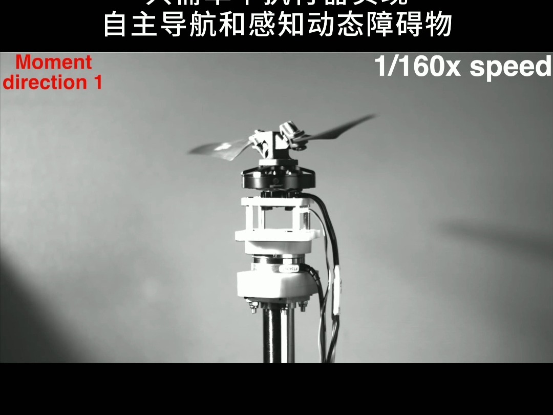 ...自旋转单驱动无人机!只需单个执行器实现自主导航和感知动态障碍物