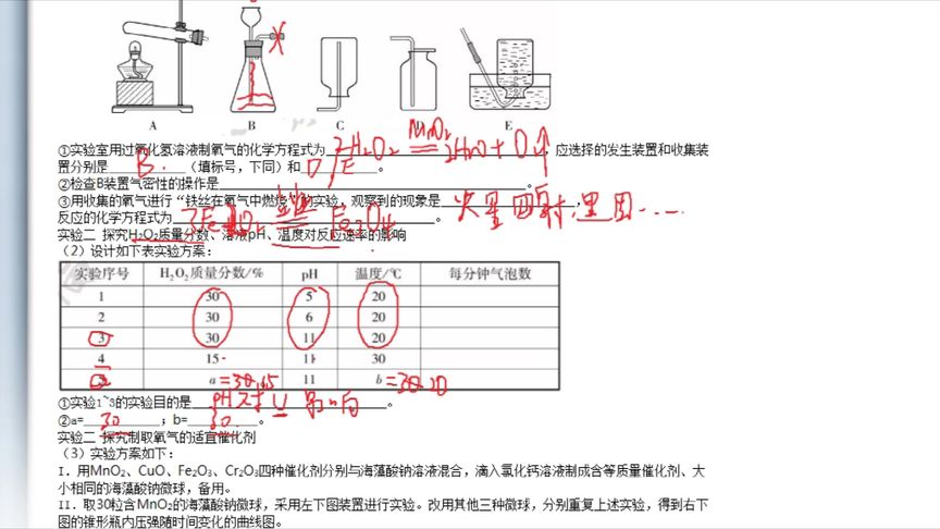 双氧水制氧气,并探究其质量分数、pH、温度对反应速率的影响