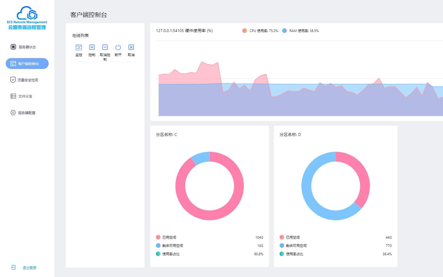 项目分享《云服务远程管理工具》