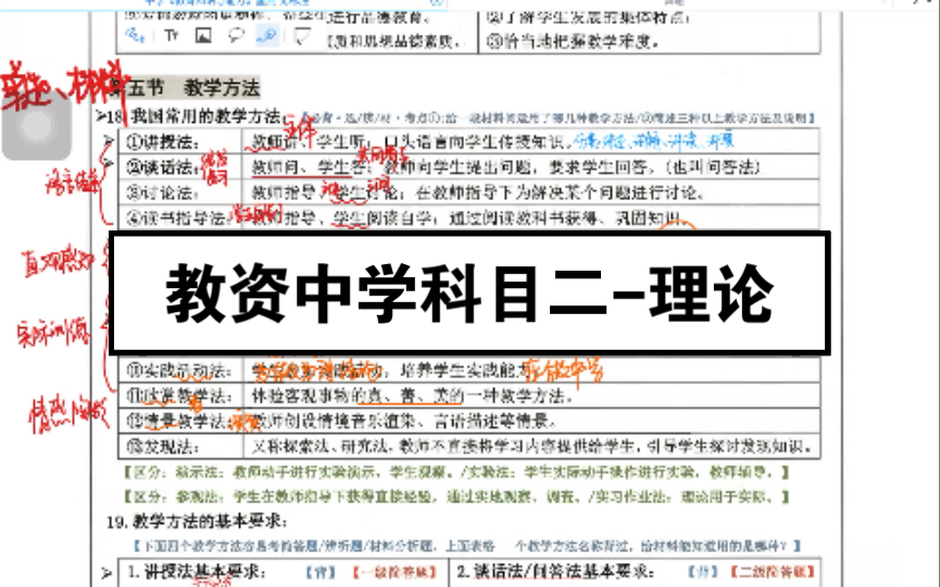 22教资科目二教育知识与能力|p13-15 教学方法、教学组织形式、教学...