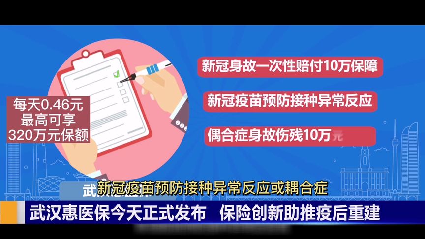每天0.46元!最高享320万保额,武汉惠医保正式发布