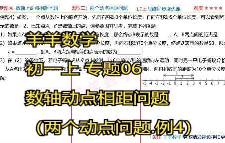 #初一上 专题06 数轴上动点相距问题.两个动点问题.例4 #L7家长思维...