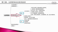 3社群营销实战案例剖析