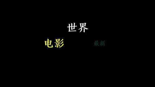 世界电影票房排行榜这简直是神仙打架中国居然没有一部电影票房进...