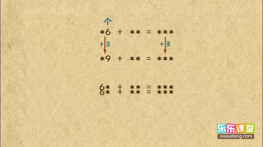 秒杀名师 小学奥数二年级 看错加数的数字