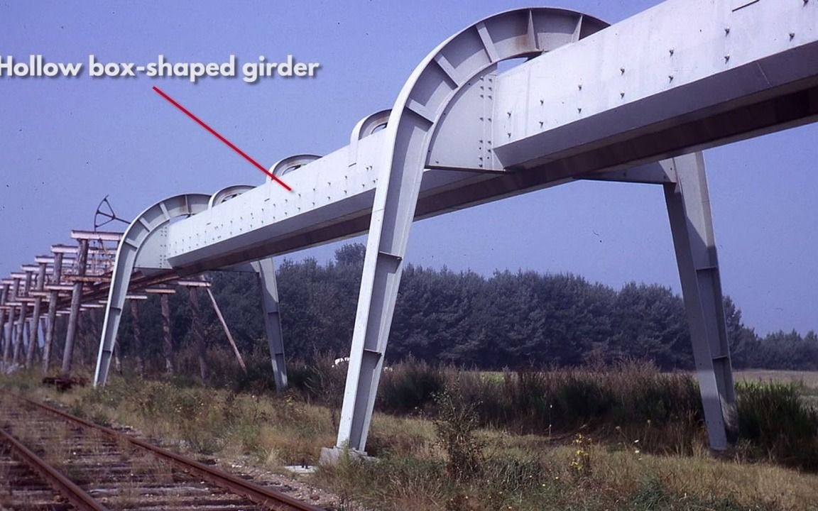 为什么德国要建造悬挂式单轨列车(当几乎没有人这样做的时候)?