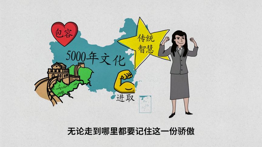 妈妈教育孩子用筷子的故事,在日常教育中融入中华传统文化
