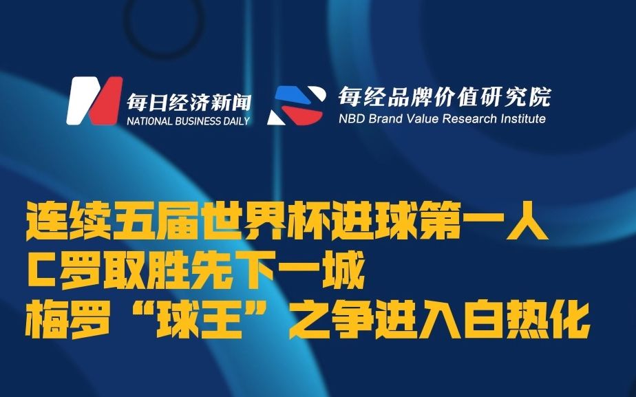 每经《品牌价值观》86期 | 连续五届世界杯进球第一人,C罗取胜先下一...