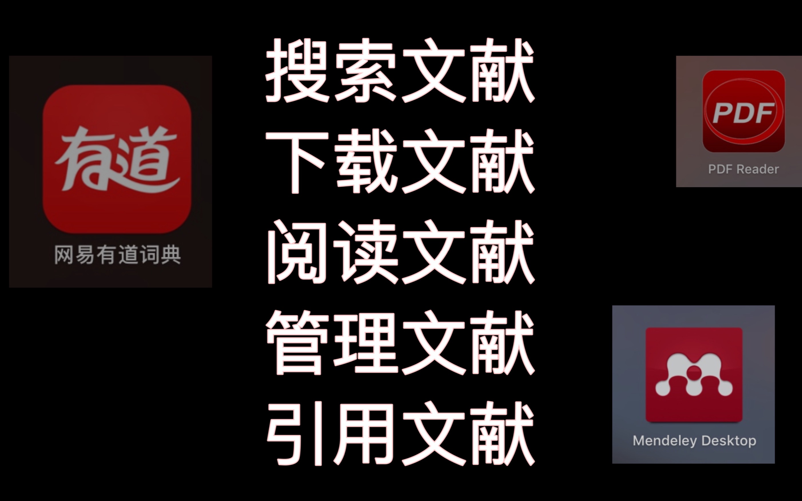 研究生读英文文献一条龙服务,全部搞定