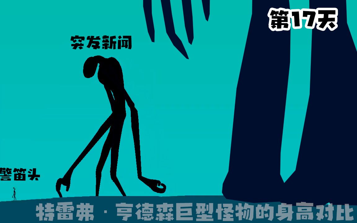 特雷弗·亨德森怪物宇宙:所有泰坦级怪物的身高对比!