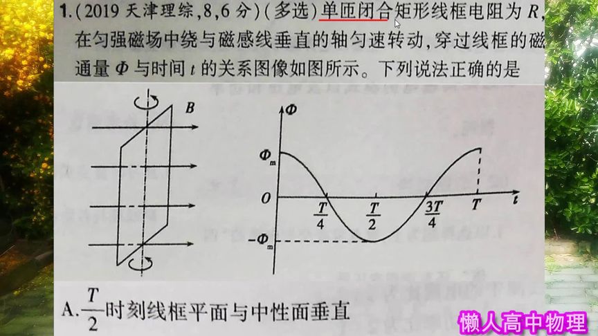 高中物理交流电,如何推正弦交流电的有效值与外力做功