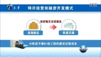 滨海新区-创新投融资模式_加快轨道交通建设