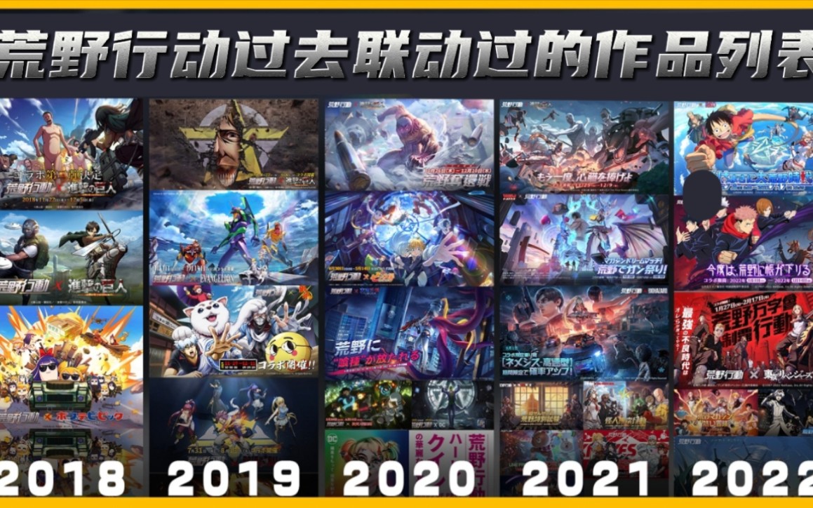 荒野行动2018年-2022年联动过的动漫作品 #荒野行动 #寻找网易创作匠
