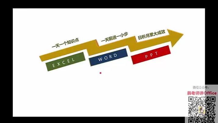PPT|手势动画——写一行字刷一片油漆吧